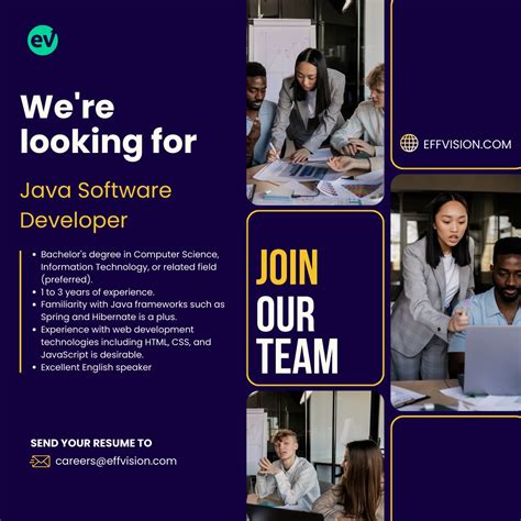 Efficientvision On Linkedin 💼 Position Java Software Developer 📅 Employment Type Full Time 🌍