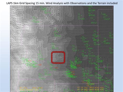 ppt local analysis and prediction system laps update powerpoint