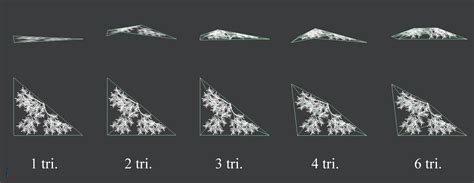 Xtreme Plant Optimization News Overgrowth ModDB