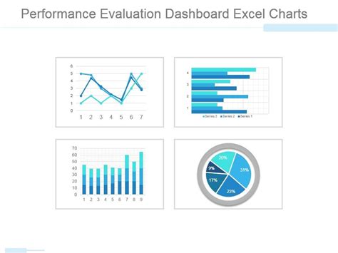 Performance Evaluation Dashboard Excel Charts Powerpoint Topics