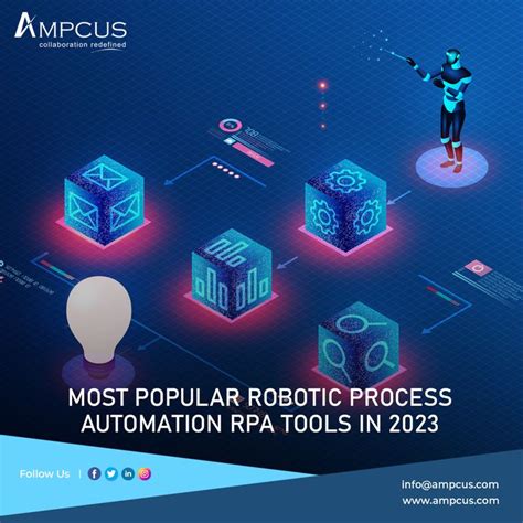 Robotic Process Automation Tools In 2023 Automation Digital Transformation Tech Trends