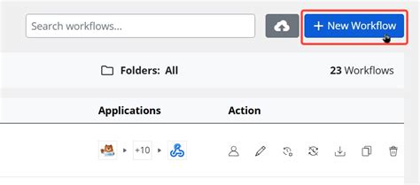 Scheduled Workflows
