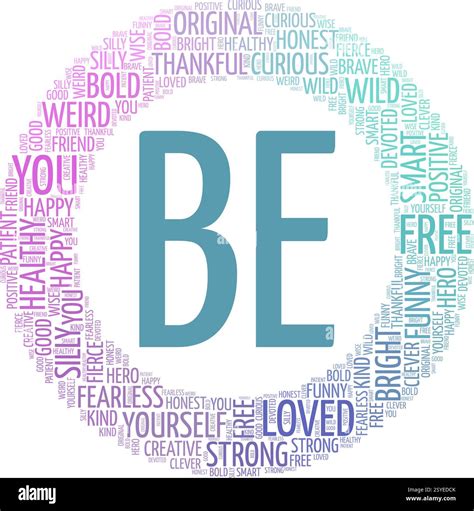 Be Yourself Vector Illustration Word Cloud Isolated On A White