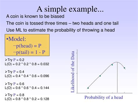 PPT Information Bottleneck Versus Maximum Likelihood PowerPoint Presentation ID