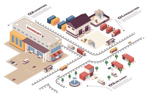 Premium Vector Shopping Concept 3d Isometric Web Infographic Workflow Process Infrastructure