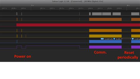 Stm32f4 Ulpi At Host Mode No Full Enumeration Of Stmicroelectronics Community