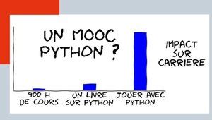 Free Course Python des fondamentaux aux concepts avancés du langage from Université Côte d