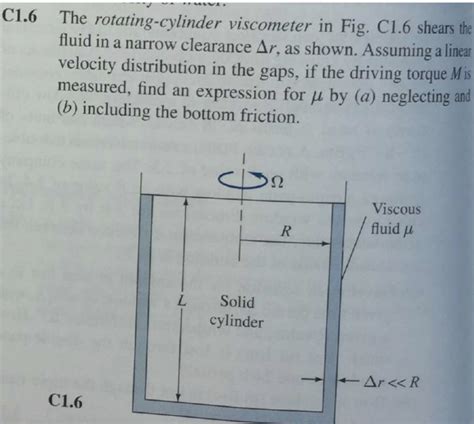 Solved C1.6 The rotating-cylinder viscometer in Fig. C1.6 | Chegg.com