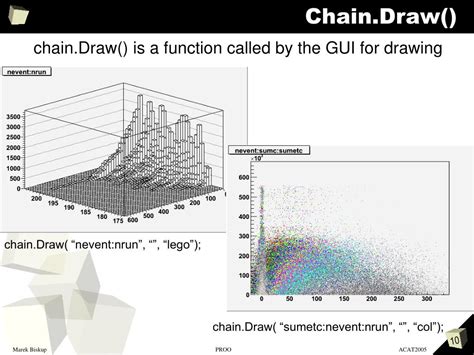 Ppt Parallel Interactive And Batch Hep Data Analysis With Proof