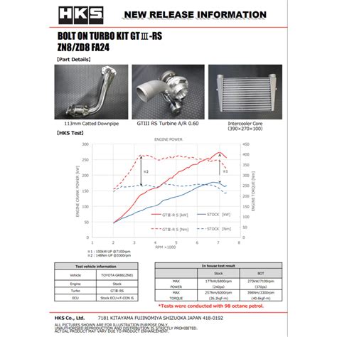 Hks Gr86 Brz Gtiii Rs Bolt On Turbo Kit Limit1