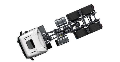 Super Powertrain Scania Group