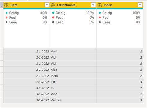 Solved Add Index Numberrow Number Column That Resets To