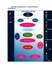 Use Case Specification Components Docx Use Case Specification Capture Patient