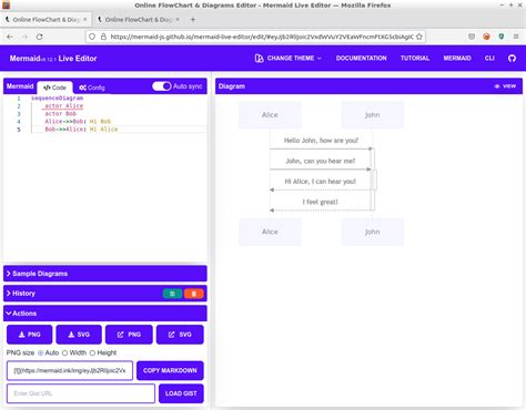 No Actor In Sequence Diagram In Live Editor Issue Mermaid Js Mermaid GitHub