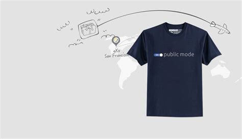 Open Source Enterprise Social Network Software Social Intranet Exo Exo Social Network