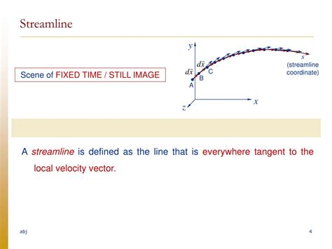 ppt 3 1 introduction to motion and velocity field pathlines