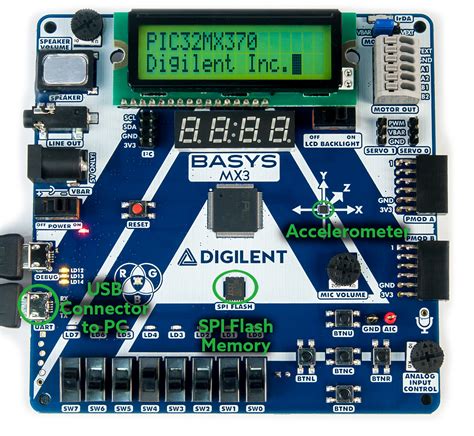 Serial Communication Protocol Usb Bingerbabes