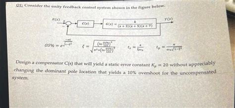Solved Q Consider The Unity Feedback Control System Shown Chegg