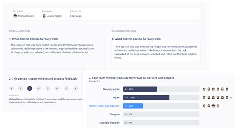 Performance Rating Scales Choosing The Right Metrics