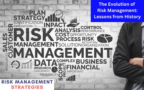 Proactive Vs Reactive Risk Management Which Risk Management Strategy