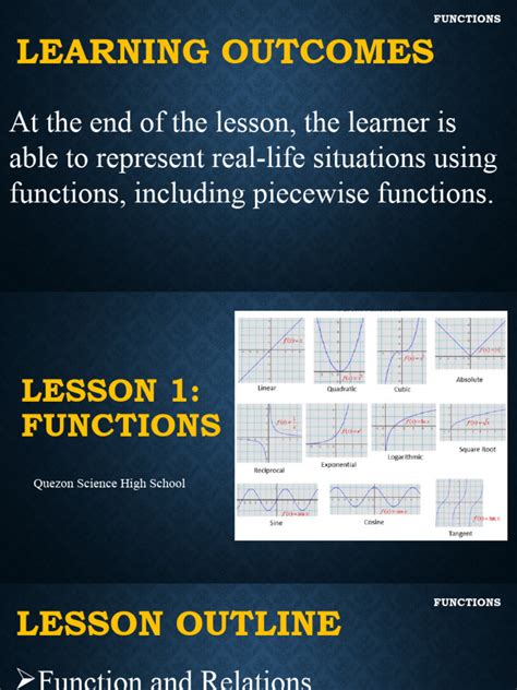 Lesson 1 Functions Part 1 Pdf Function Mathematics Mathematical