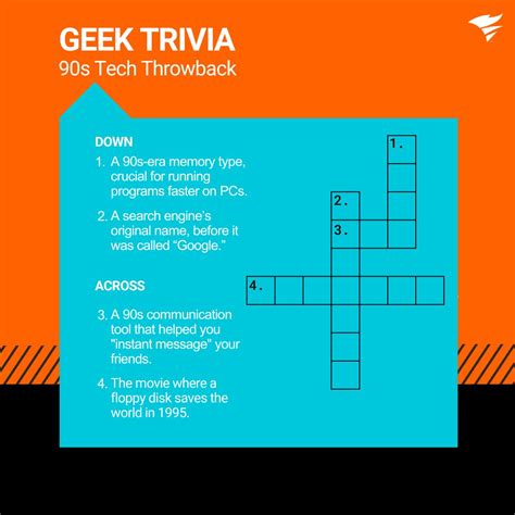 Solarwinds Solarwinds