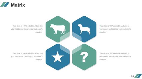 Top 10 Market Analysis Framework Powerpoint Presentation Templates In 2025