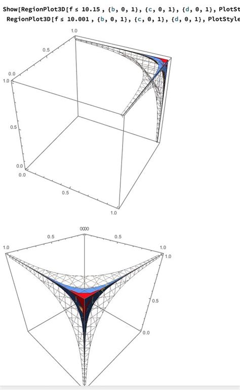 an inequality with constraint in four variables ii