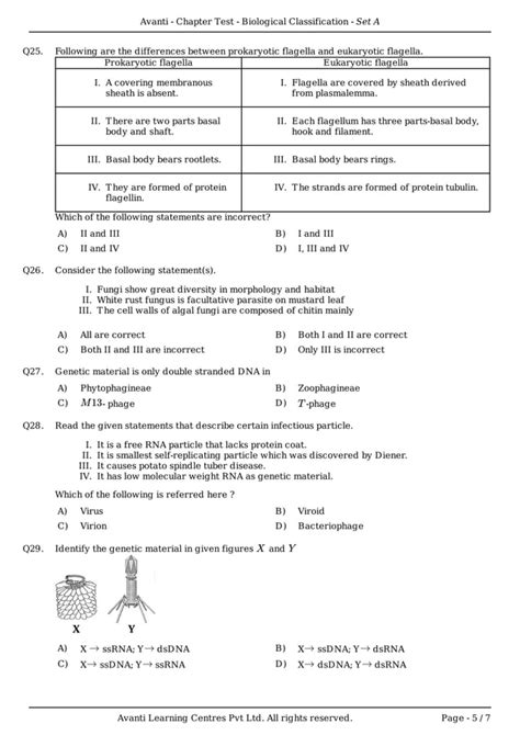 Biological Classification Pdf