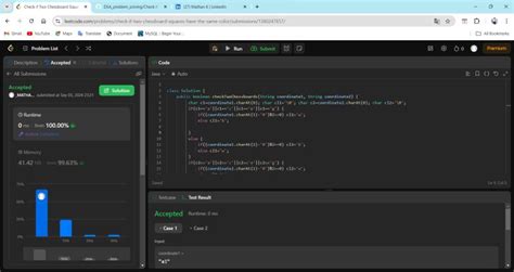 Mathan K On Linkedin 100daysofcode Geeksforgeeks Leetcode Codingchallenge Learning