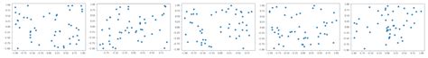 Plotting In Parallel With Matplotlib And Python Towards Data Science