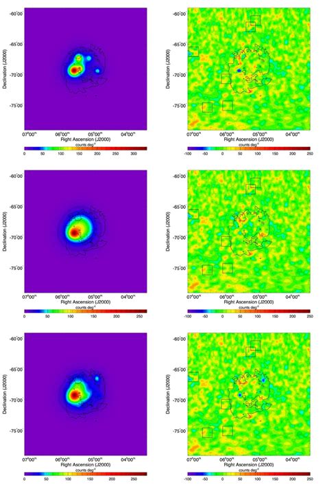 Gaussian Kernel σ 0 2 Smoothed Model Counts Maps Left Download Scientific Diagram