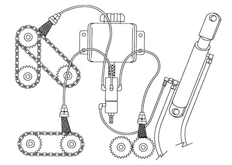 Automatic Oiling System Lubeminder
