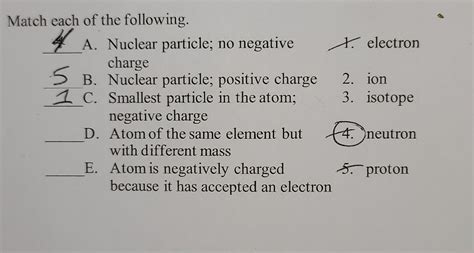 Solved Match Each Of The Following A Nuclear Particle Chegg