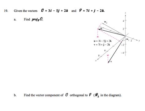 Solved Given The Vectors U 3i 5j 2k And V 7i J