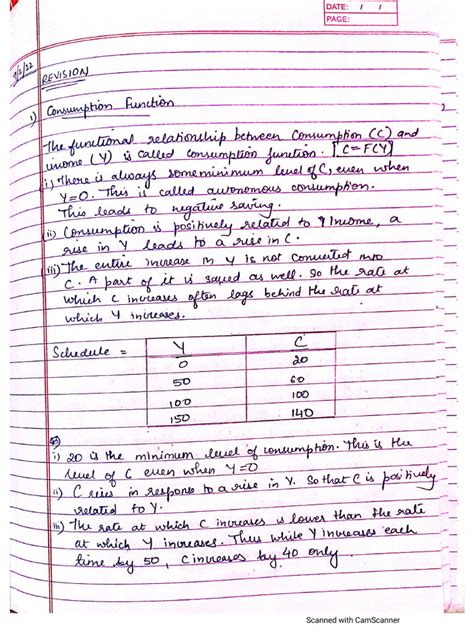 Macro 6 Mark Question Pdf