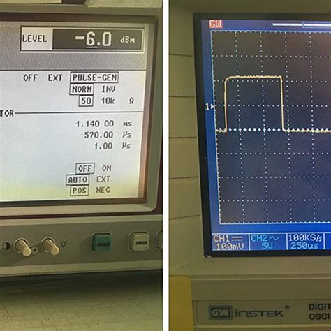 Oscilloscope Parameters Used During Examination And Envelope Excursion Download Scientific
