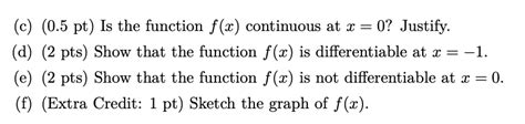 solved a evaluate f −1 and f 0 b is the function f x
