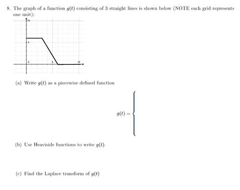 Solved The Graph Of A Function G T Consisting Of Chegg