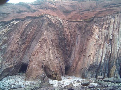 Types Of Unconformities Geology In