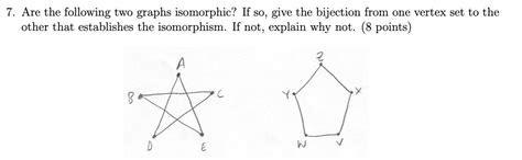 Solved Are The Following Two Graphs Isomorphic If So Chegg