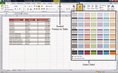 Membuat Tabel Excel IDEOLICIOUS