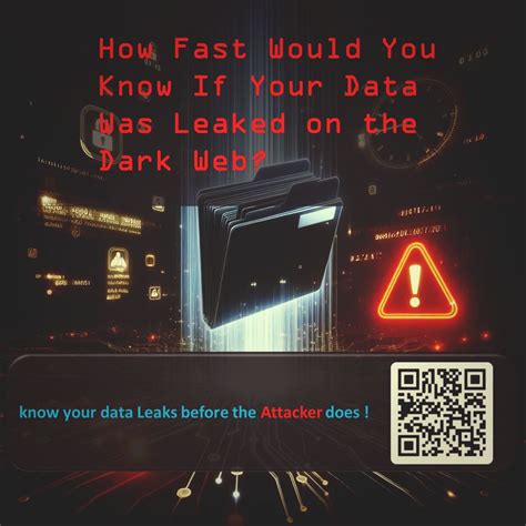 Santhosh I On Linkedin Cybersecurity Databreach Darkweb