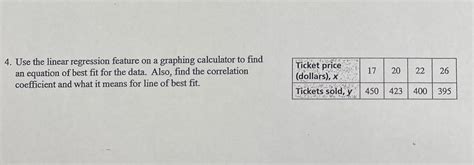 Solved Question