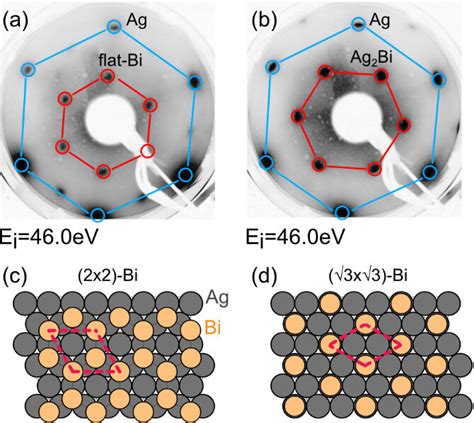 Leed Patterns Of The Bi Deposition Of 0 16 Ml On Ag 111 Films Of 11 Ml