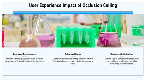 user experience impact of occlusion culling ppt template st ai ss ppt