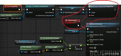 ue4使用蓝图事件分发器 优化tick bcanevertick csdn博客