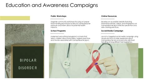 Campylobacter Jejuni Bacterial Infection Foodborne Ppt Example St Ai Ppt Sample