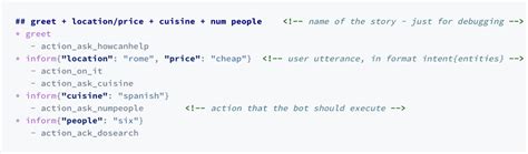 How To Build A Secure Ai Chatbot Using Rasa And Python