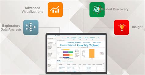 Now Upgrade Your E Business Suite With Features Of Oracle Enterprise